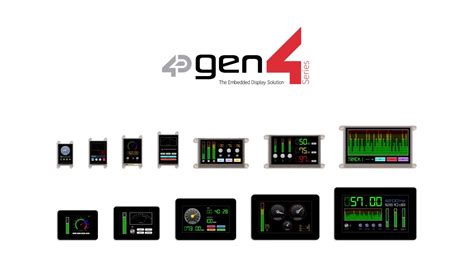 Gen The New Intelligent Display Modules Electronics Lab