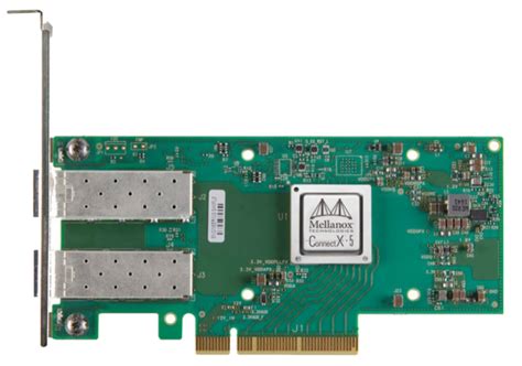 What Are Differences Between Ethernet And Infiniband Adapter FiberMall