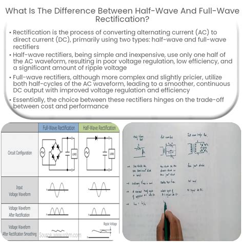 Explain The Working Of Full Wave And Half Wave Rectifier At Richard Moller Blog