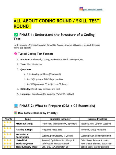 All About Coding Round Skill Test Pdf Algorithms Computer Science