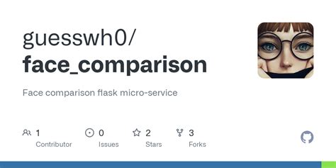 Facecomparisonapipy At Master · Guesswh0facecomparison · Github