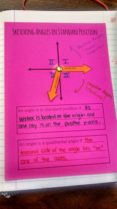 trigonometry unit 2 interactive notebook pages