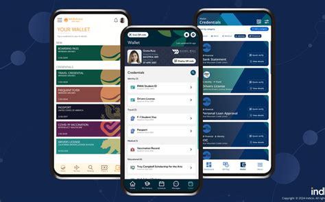 Indicios New Software Developer Kit Sdk Makes Creating And Customizing Digital Wallets For