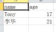 Python Csv Python Csv Csdn