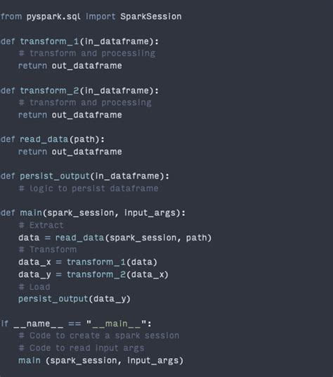 unit testing pyspark projects our journey