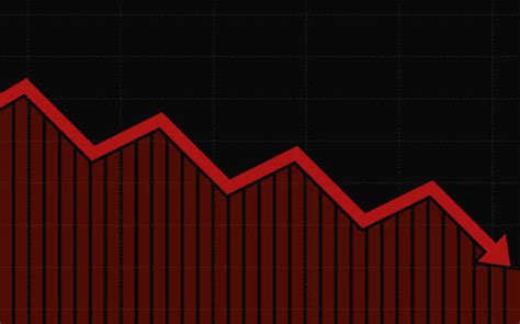 Decreasing Chart
