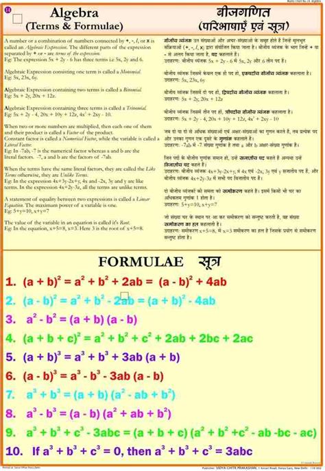 Algebra Mathematics Formula Chart