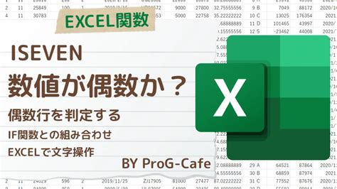 Sumproduct関数でセルの乗算値の合計を求める方法と割算の合計方法についてわかりやすく解説