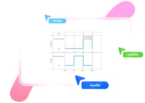 5 Timing Diagram Examples Editable Free