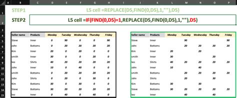 Comment se débarrasser des valeurs dans Excel supprimer par lots démarquer par lots
