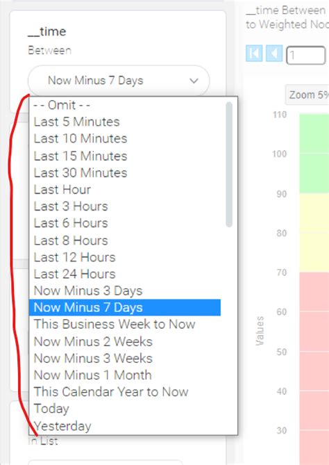 custom predefined date periods for filters community