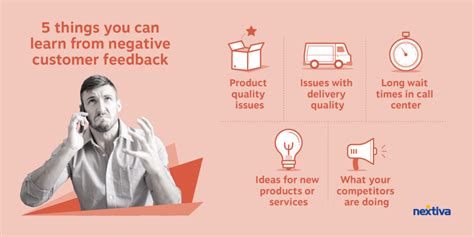 How To Record Customer Complaints Quickly