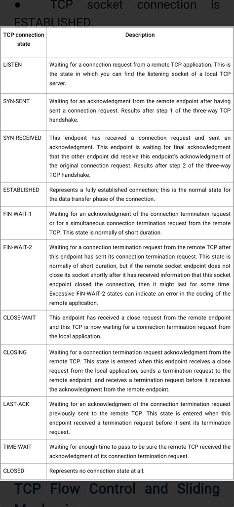 Ayush Garg Posted On Linkedin