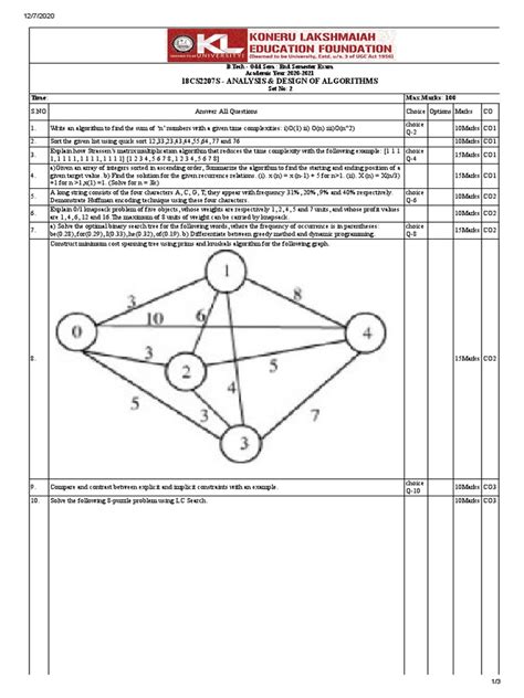 18cs2207s Analysis And Design Of Algorithms Cse Set 2 Pdf