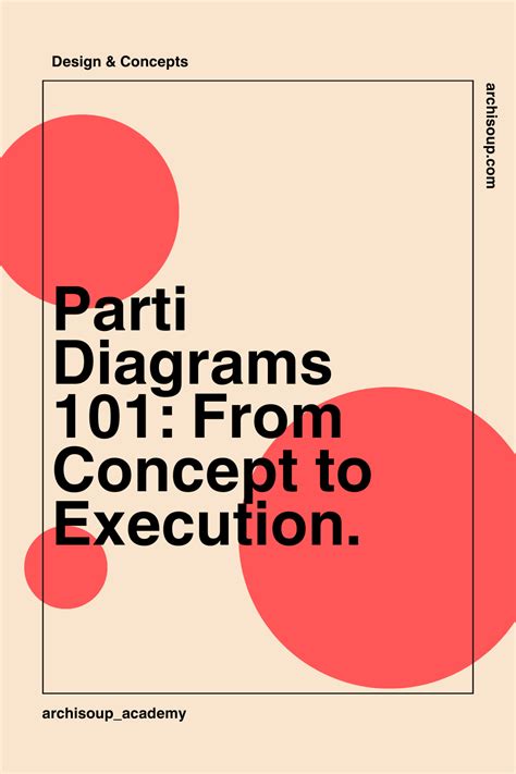 Architecture Parti Diagrams And Examples Explained Archisoup Parti Diagram Architecture