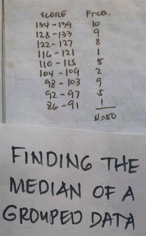 FINDING THE MEDIAN OF A GROUPED DATA StudyX