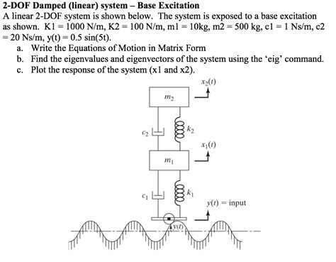 solved 2 dof damped linear system base excitation a l