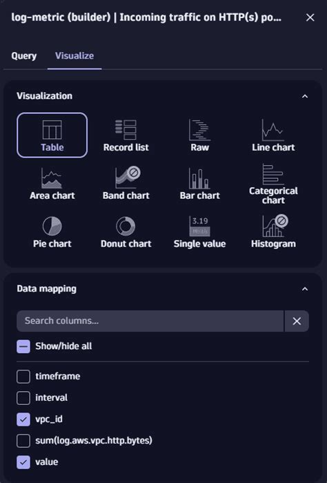 Observe Cloud Network Traffic With Logs Dynatrace Docs