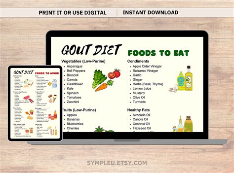 Gout Diet Food List Gout Diet Food Chart Gout Food List For Low Purine Foods Gout Diet Plan