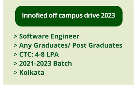 Innofied Off Campus Drive 2023 Software Engineer Any Graduates