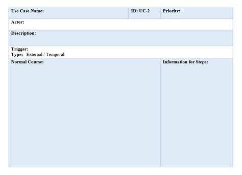 Solved Description Create A Set Of Use Cases For The Chegg