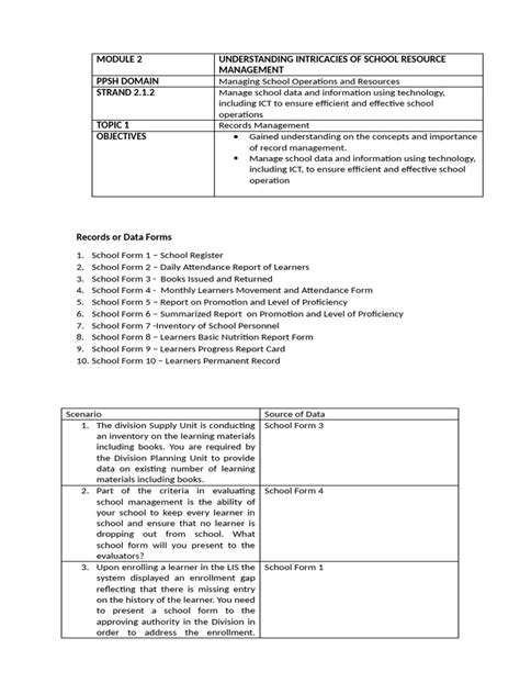 Module 2 Topic 1 Pdf