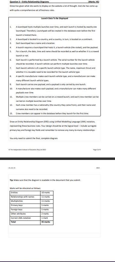 Solved Question Entity Relationship Diagrams Marks Chegg