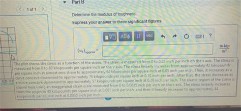 Solved Problem Part A Review Determine The Modulus Of Chegg