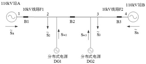 Active Power Distribution Network Transfer Optimization Method Considering Loop Closing Current