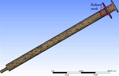 Rod Cylinder Finite Element Model Download Scientific Diagram Rod Cylinder Finite Element Model Download Scientific Diagram