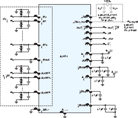 How High Performance Robust Adcs Are Solving Design Challenges Of