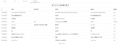Github Xiyuan Fengyu Ppspider Web Spider Built By Puppeteer Support Task Queue And Task