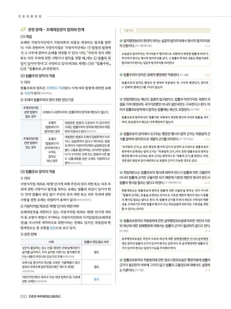 알라딘 미리보기 2023 민준호 독학 행정법 집중정리
