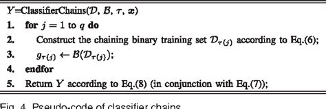 Figure 4 From A Review On Multi Label Learning Algorithms Semantic Scholar