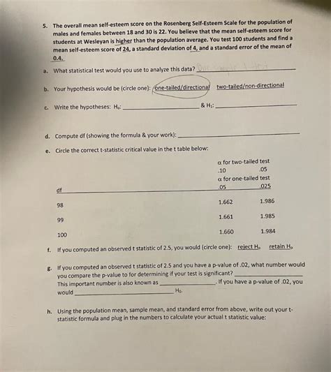 Solved 5 The Overall Mean Self Esteem Score On The