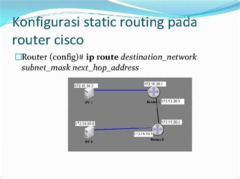 Static Dan Dynamic Routing Static Routing Pengisian Tabel