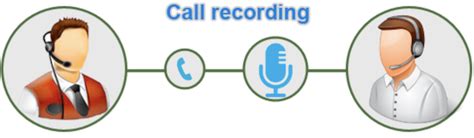 How To Start Stop And Resume Recording A Call Programmatically By Phong Vu Ringcentral