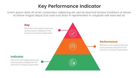 Premium Vector Kpi Key Performance Indicator Infographic 3 Point Stage Template With Pyramid