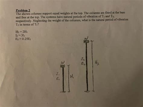 solved problem 2 the shown columns support equal weights at