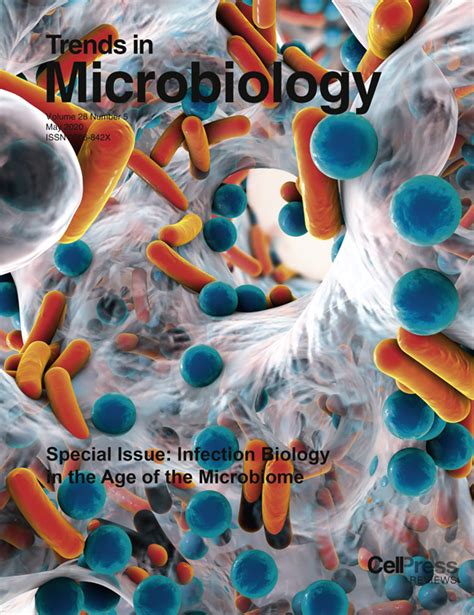 Issue Trends In Microbiology