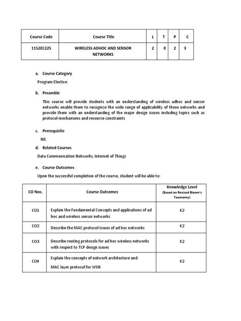 Course Code Course Title L T P C 1152ec225 Wireless Adhoc And Sensor Networks 2 0 2 3 Pdf