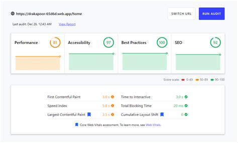 Javascript Improve Lighthouse Performance Score Stack Overflow