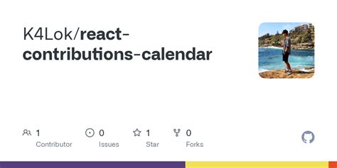 Github K4lokreact Contributions Calendar