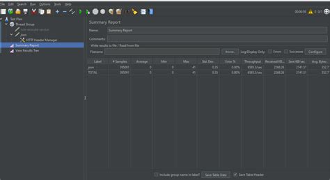 Spring Boot集成protobuf快速入门demospringboot Protocol Buffer Csdn博客