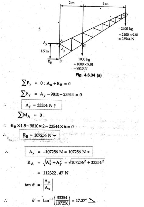 solved example and practice problems equilibrium of coplanar non
