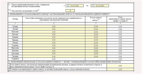 Чи обовязково подавати додаток 1 до декларації якщо ФОП не сплачував ЄСВ “за себе”