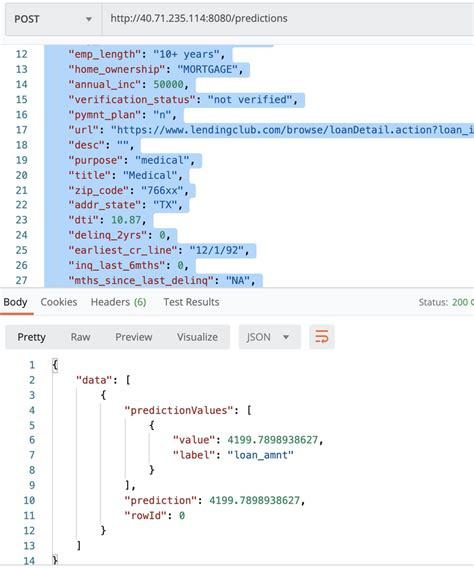 Deploy And Monitor Datarobot Models In Azure Kubernetes Service