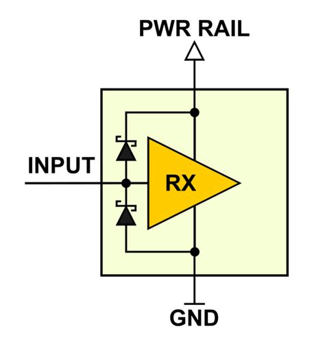 Accurate Temperature Measurement Using An Ntc Thermistor With An