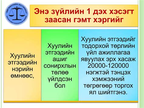 Хүрээлэн байгаа орчны эсрэг гэмт хэрэг Pptx