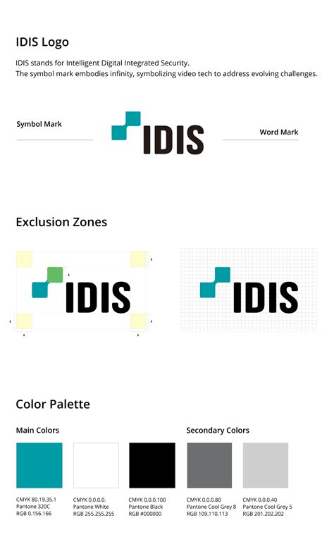 IDIS-Premier CCTV Solutions